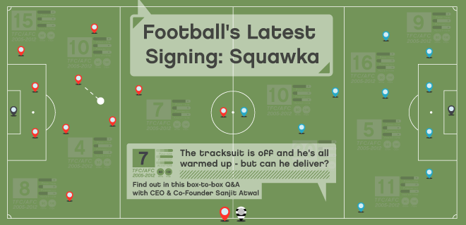 Q&A with Sanjit Atwal CEO & Co-Founder of Squawka - AdMonsters