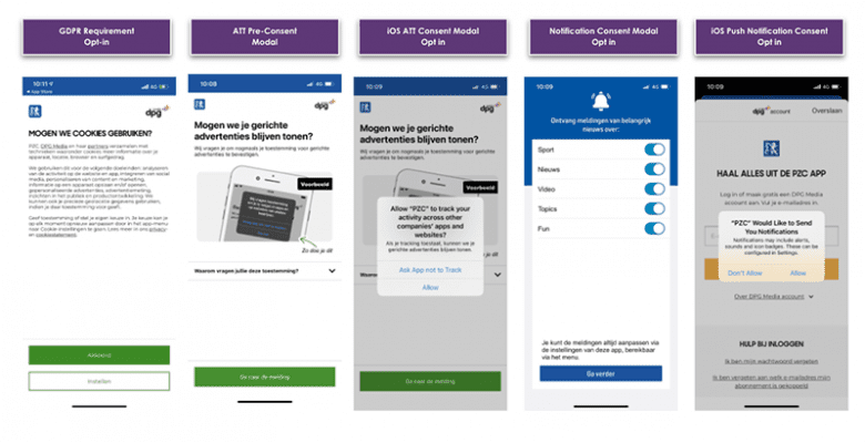 Managing Consent in Apps in iOS 14.5 and Beyond - AdMonsters